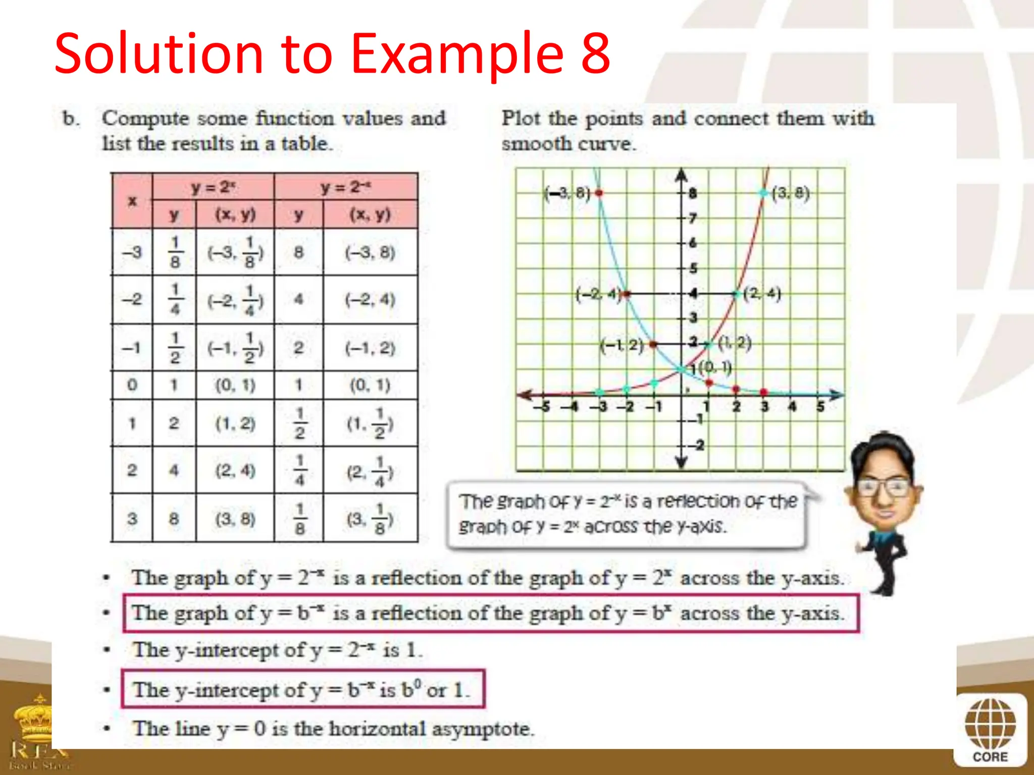 Exponential-Function.pptx general Mathematics | PPTX
