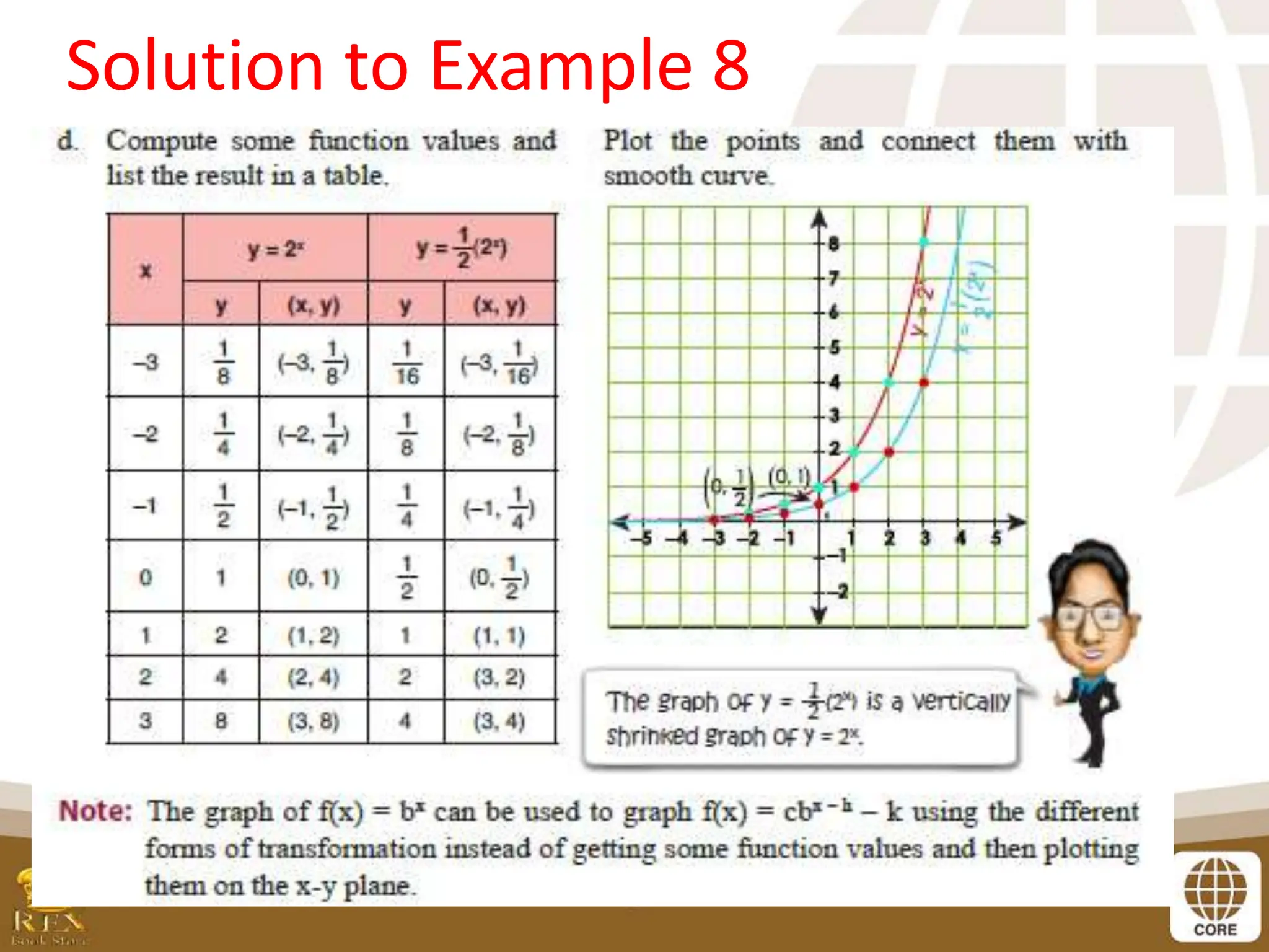 Exponential-Function.pptx general Mathematics | PPTX