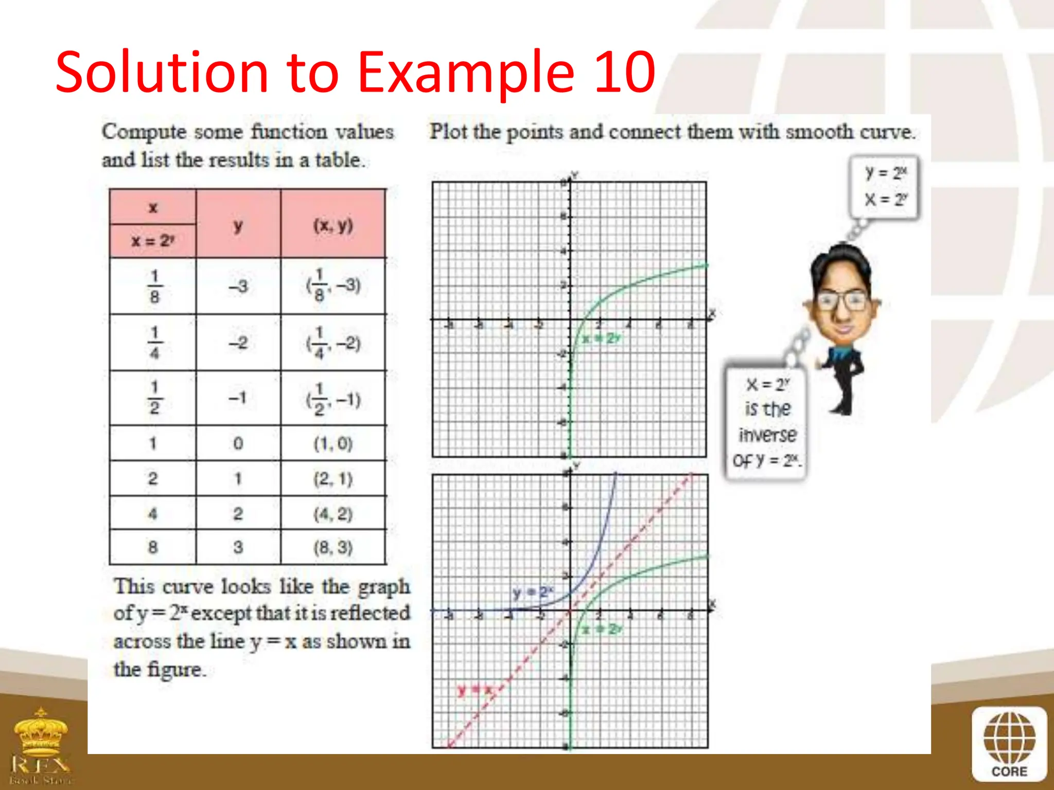Exponential-Function.pptx general Mathematics | PPTX