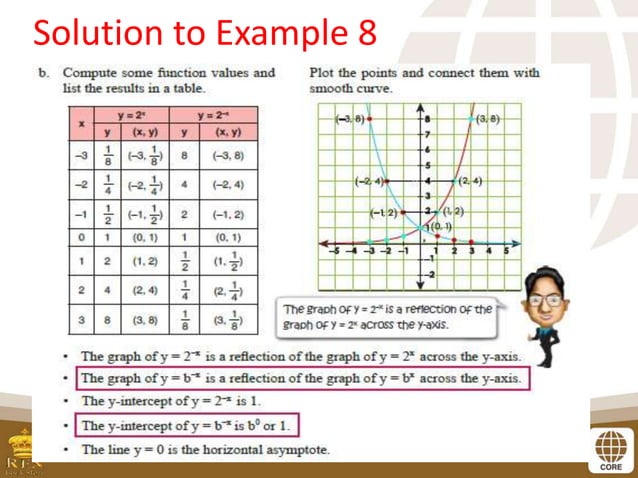 Exponential-Function.pptx general Mathematics | PPTX