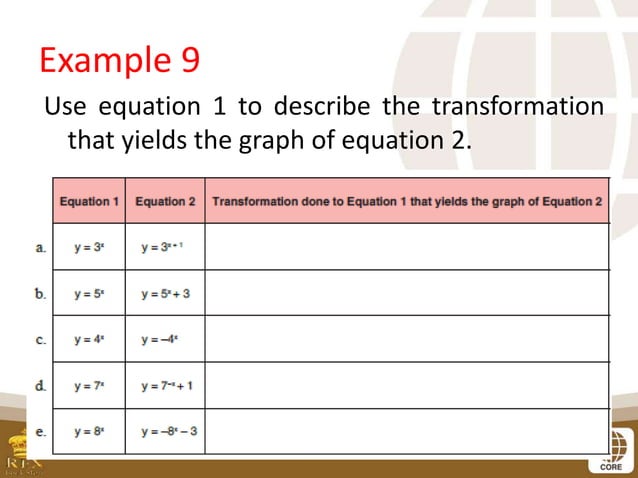 Exponential-Function.pptx general Mathematics | PPTX