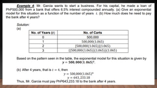 Exponential-function-Equation-and-Equalities.pdf
