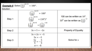 Exponential-function-Equation-and-Equalities.pdf