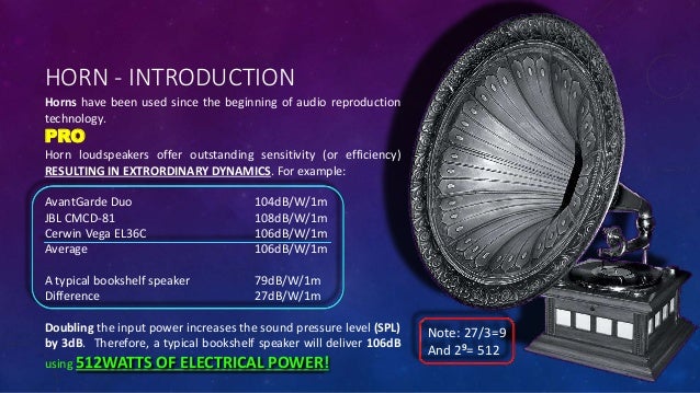EXPONENTIAL HORN - DESIGN,COMPUTER MODELING, CONSTRUCTION, MEASUREMEN…