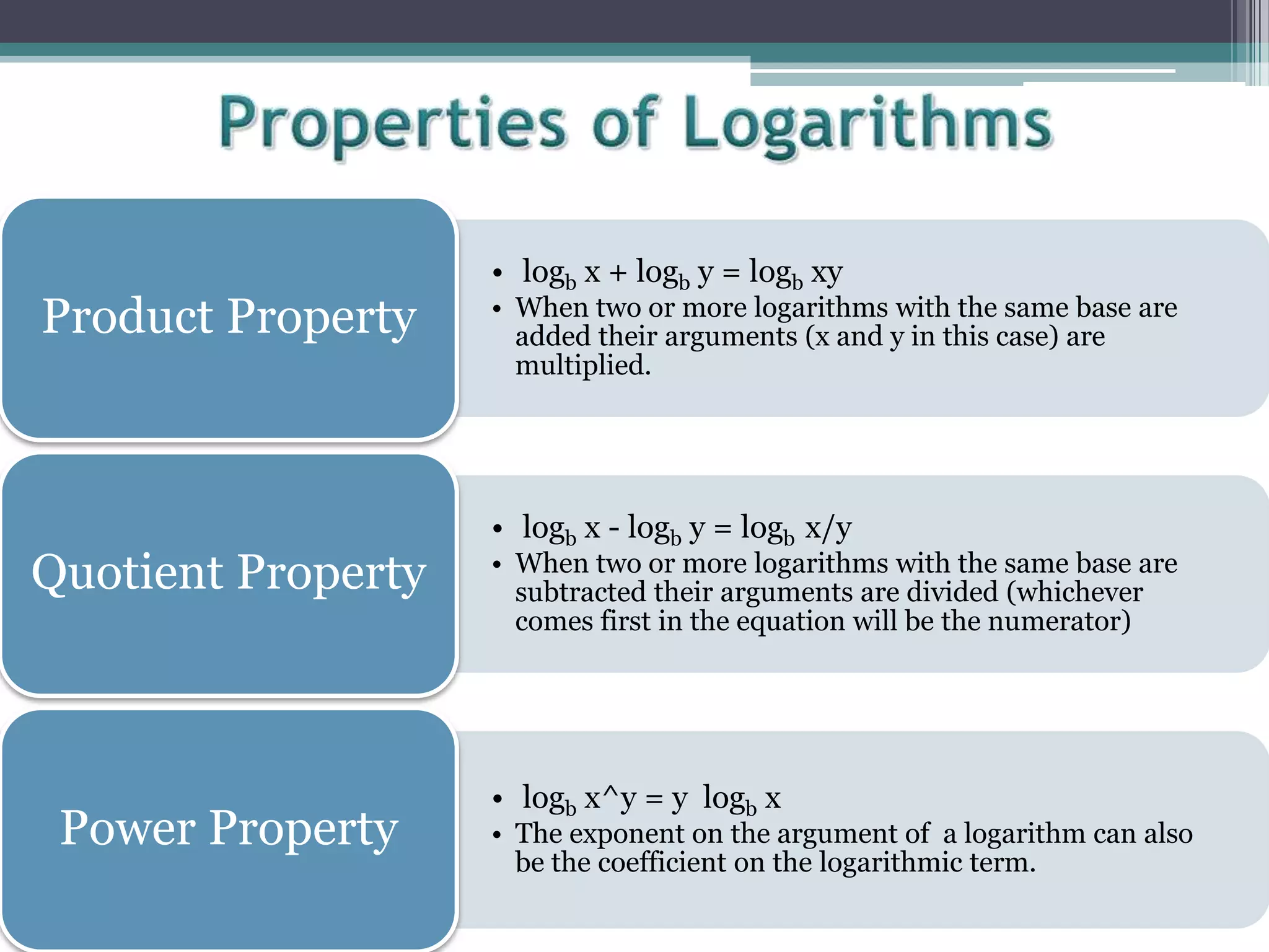Exponential and logarithmic functions | PPTX | Physics | Science
