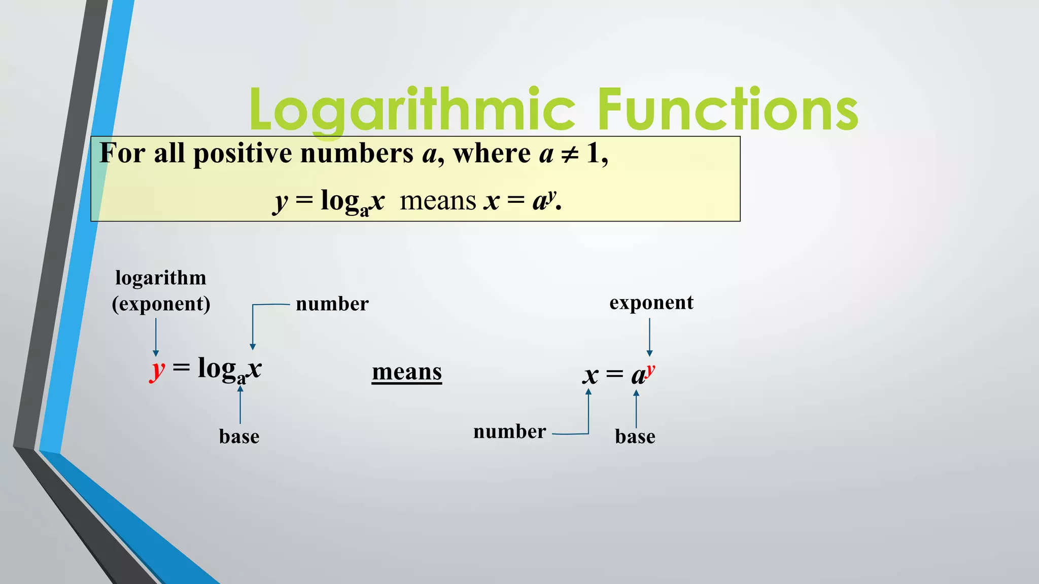 Exponential and logarithmic functions | PPTX | Physics | Science