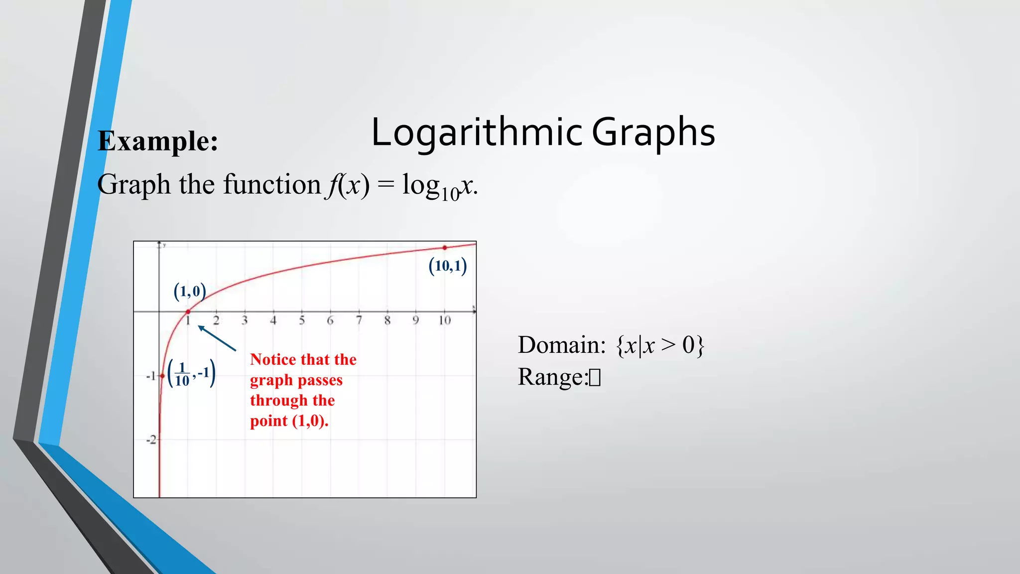 Exponential and logarithmic functions | PPTX | Physics | Science