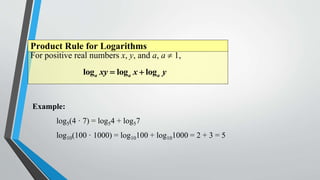 Exponential and logarithmic functions | PPTX