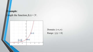 Exponential and logarithmic functions | PPT