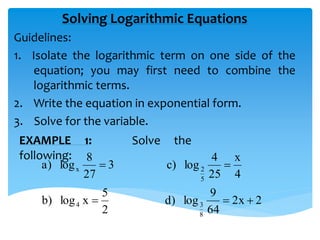 Exponential and logrithmic functions | PPTX