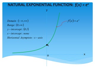 Exponential and logrithmic functions | PPTX