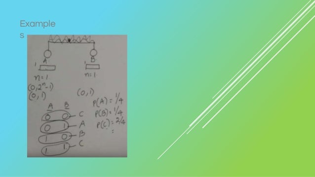 Exponential Backoff Algorithm 