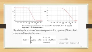 Exponential contrast restoration in fog | PPT