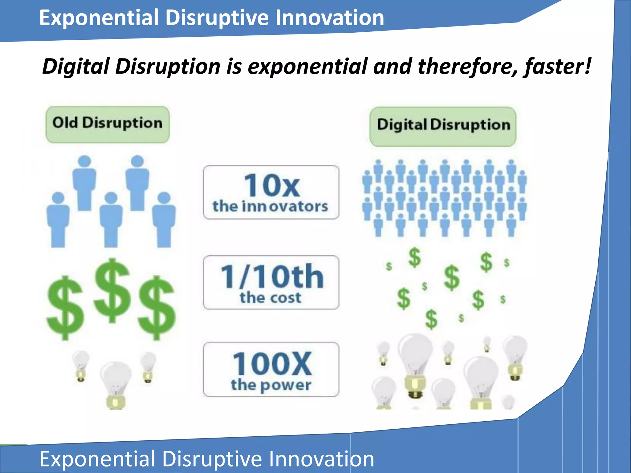 Exponential Disruptive Innovation, What is this ? | PPT
