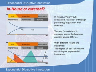Exponential Disruptive Innovation, What is this ? | PPT