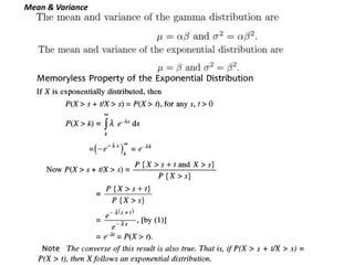 Exponential Dist..pptx