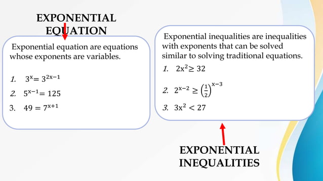 Exponential Equation & Inequalities.pptx | Physics | Science