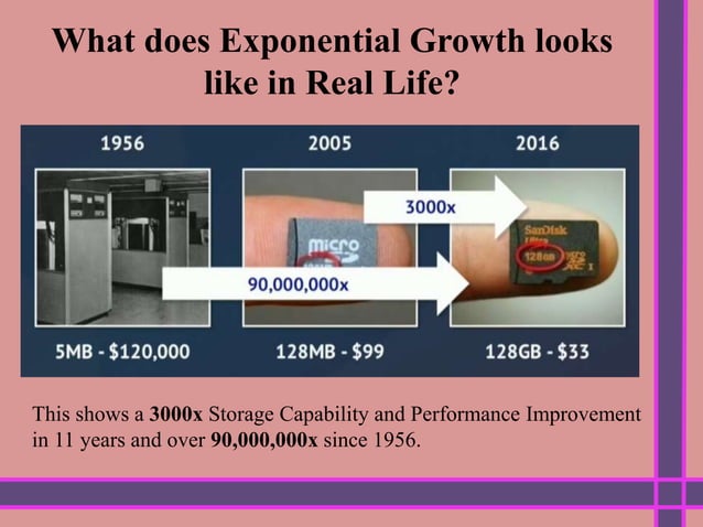 Exponential finance ppt | PPT