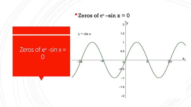 Exponential Function Power Point Presentations Pptx