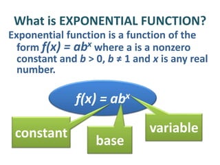 Exponential Functions | PPTX