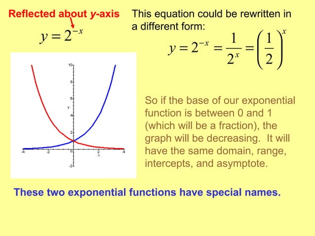 Exponential functions | PPT
