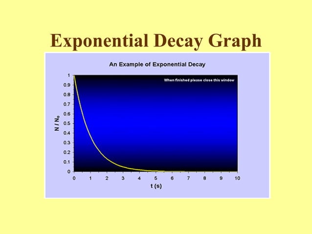 Exponential functions | PPT