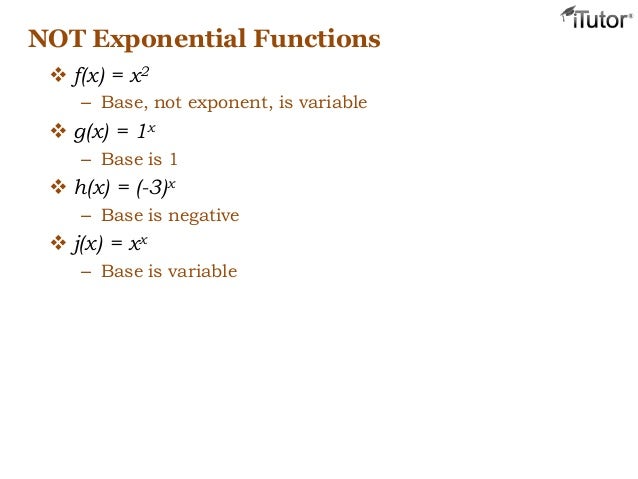 Exponential Functions