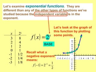 Exponential functions | PPT