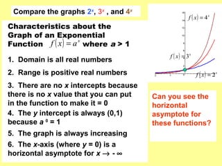 Exponential functions | PPT