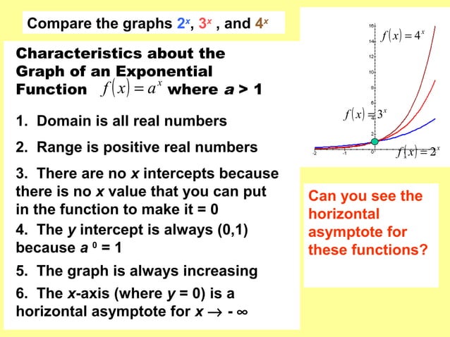 Exponential functions | PPT