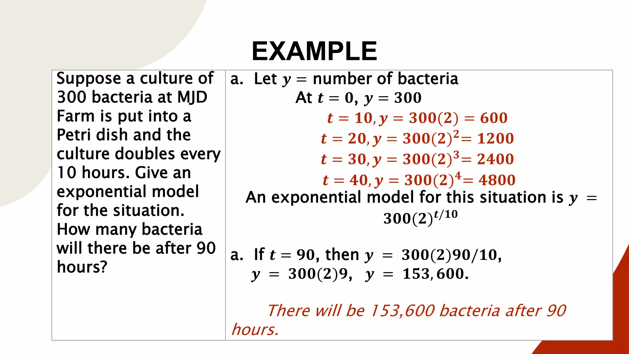 Exponential Functions.pptx