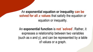 Exponential Functions.pptx