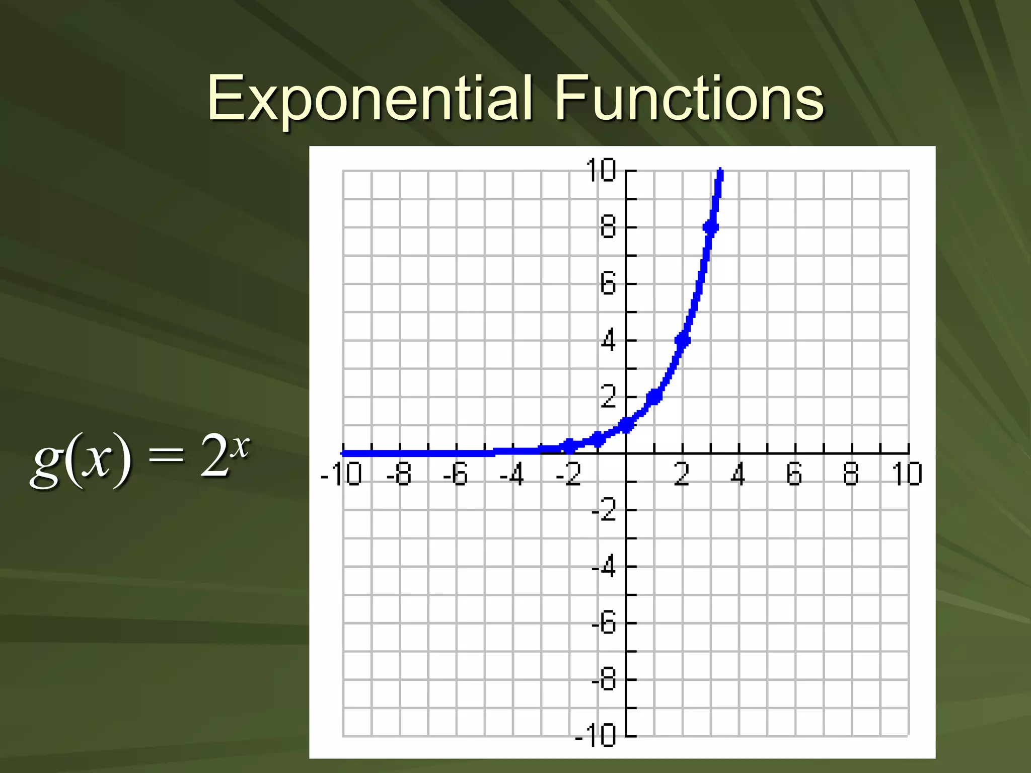 Exponential_Functions.ppt
