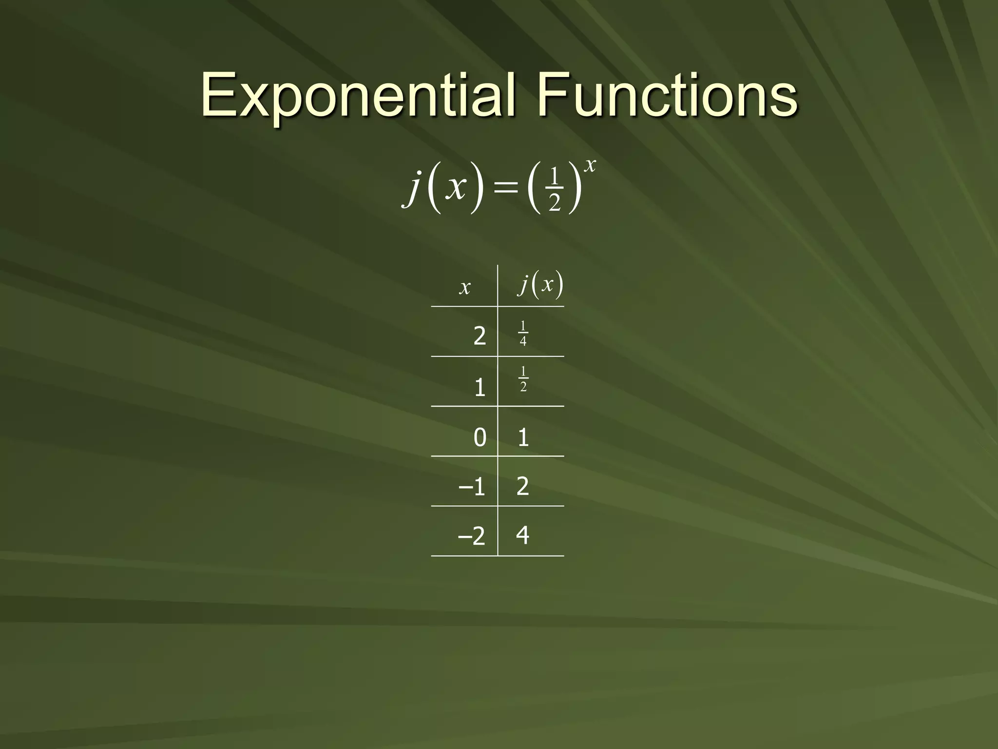 Exponential_Functions.ppt
