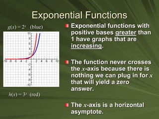 Exponential_Functions.ppt