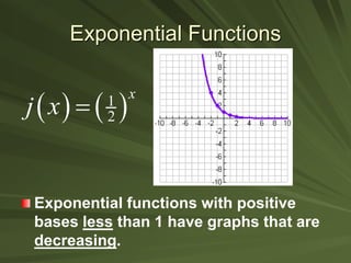 Exponential_Functions.ppt
