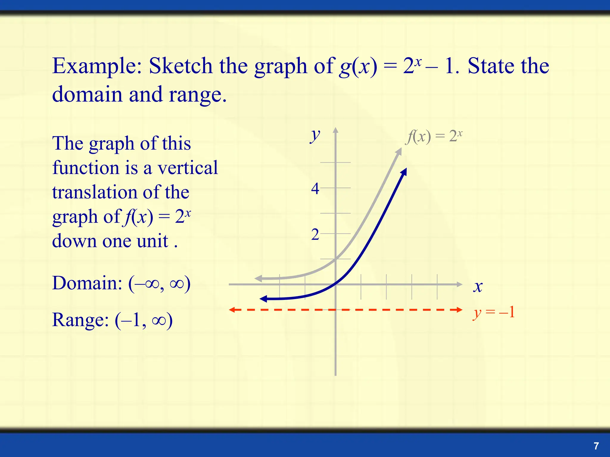exponential functions and their graphs.ppt