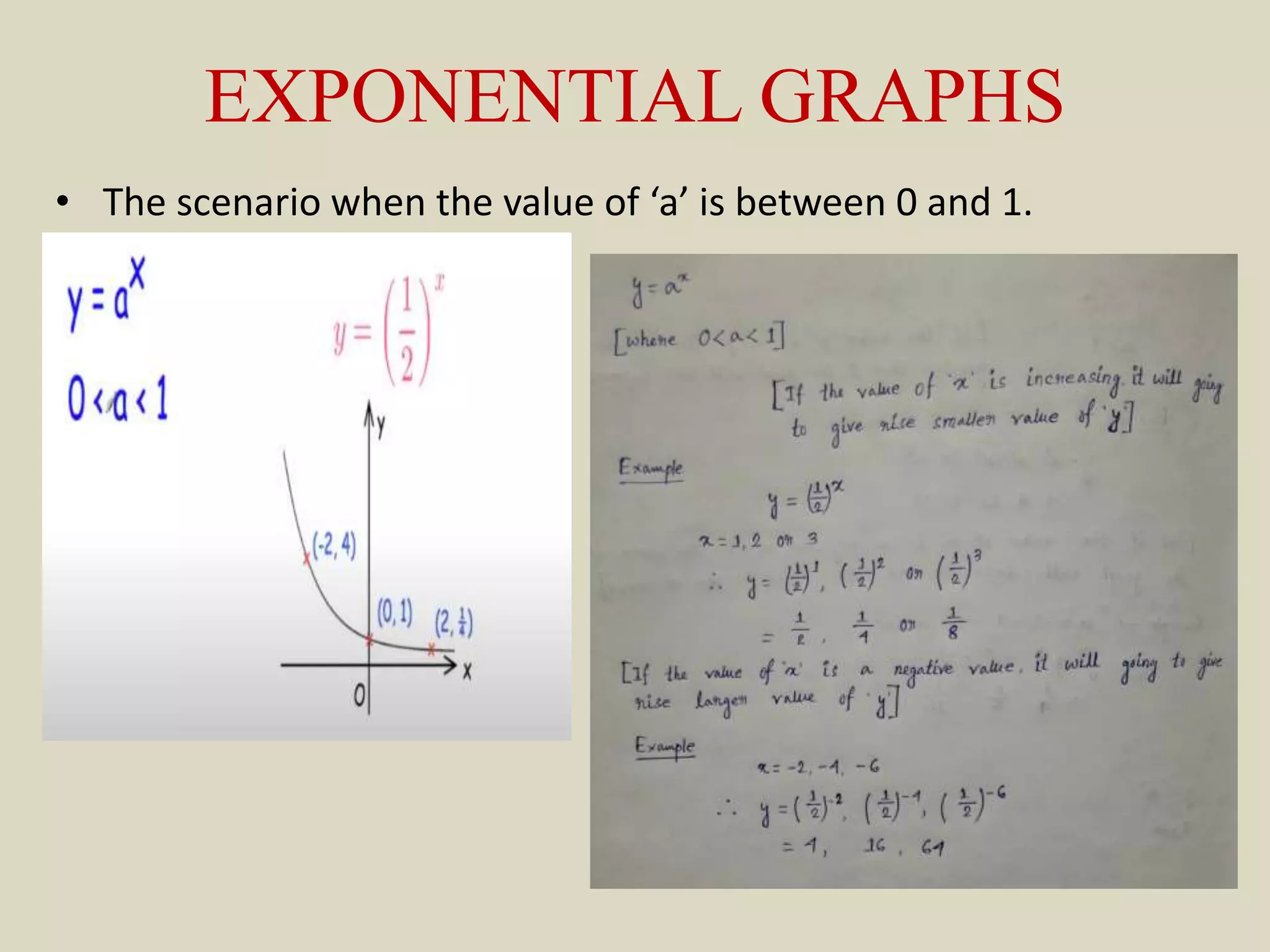 Exponential Graph Pptx
