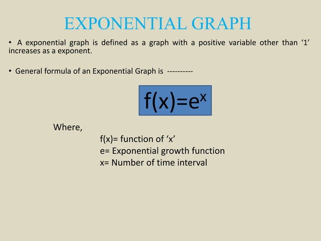 Exponential Graph Pptx