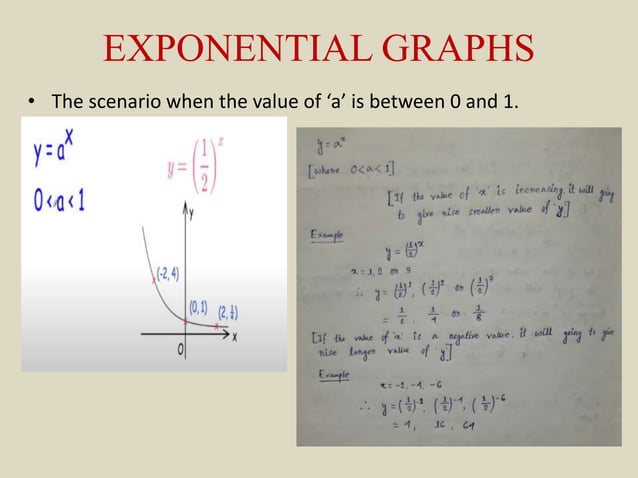 EXPONENTIAL GRAPH.pptx | Chemistry | Science
