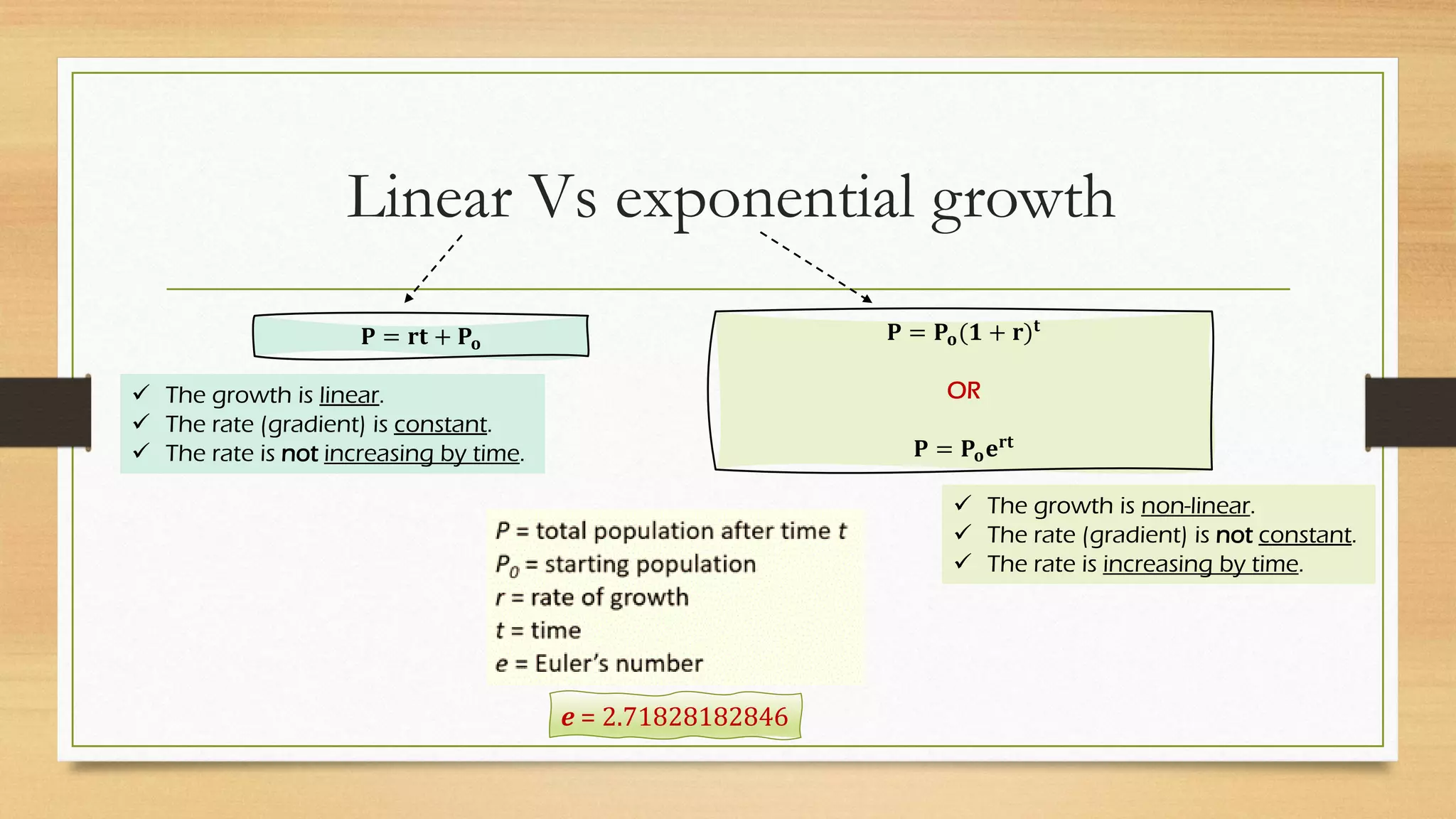 Exponential growth | PDF