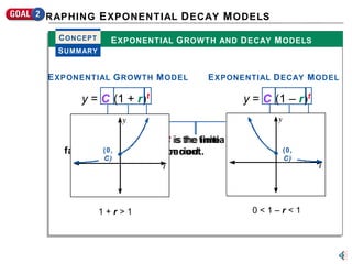 Exponential growth and decay | PPT