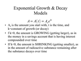 Exponential growth and decay | PPT