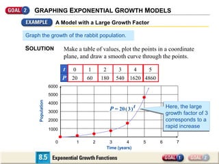 exponential_growth_and_decay_models_notes_ppt.ppt