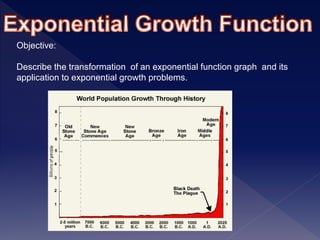 Exponential growth student version | PPT