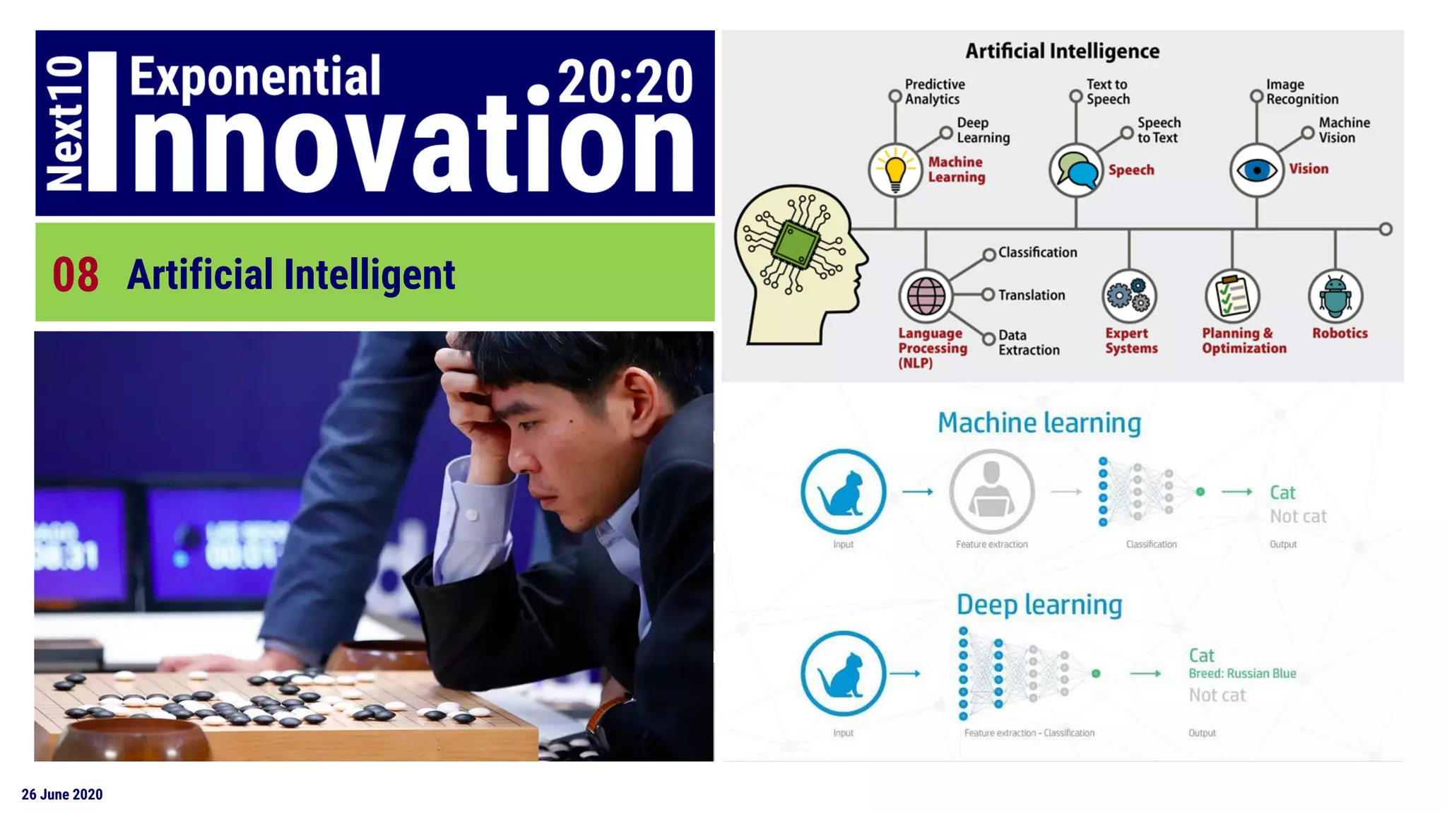 Exponential innovation next10 2020 Update June | PPT