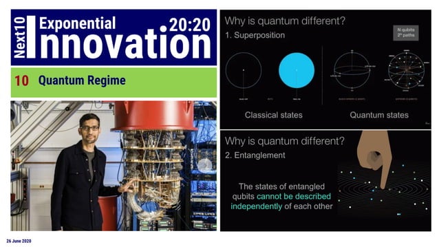 Exponential innovation next10 2020 Update June | PPT