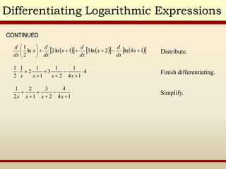 Exponential & Logarithmic Functions--.ppsx | Maps & Navigation