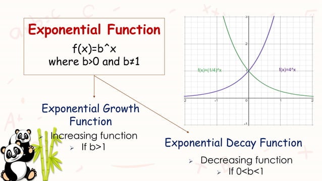 Exponential Models | PDF | Stocks and Bonds | Personal Investing
