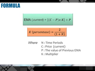 Exponential moving average (EMA) | PPTX